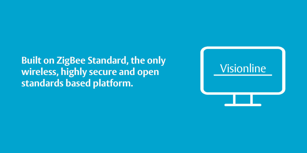 Off-Campus Housing Door Solutions | ASSA ABLOY DSS